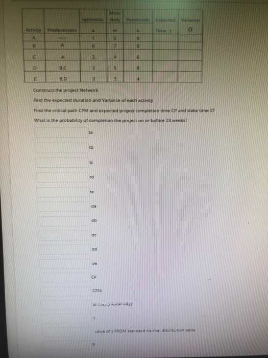 Solved More optimistic likely Pessimist Expected Variance | Chegg.com