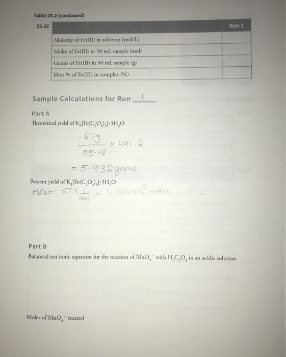 Solved Experiment 23. Preparation and Analysis of an Iron | Chegg.com