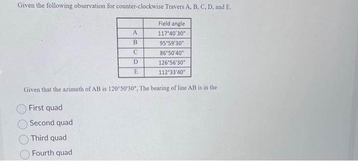 Solved Given the following observation for counter-clockwise | Chegg.com