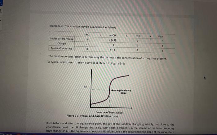 Chemistry 112: Acid-Base Titrations: Potentiometric | Chegg.com