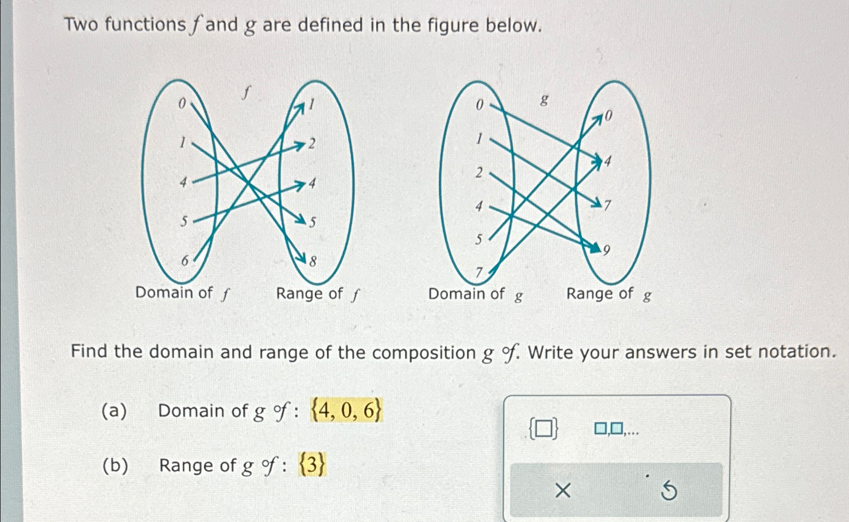 Solved Two functions f ﻿and g ﻿are defined in the figure | Chegg.com