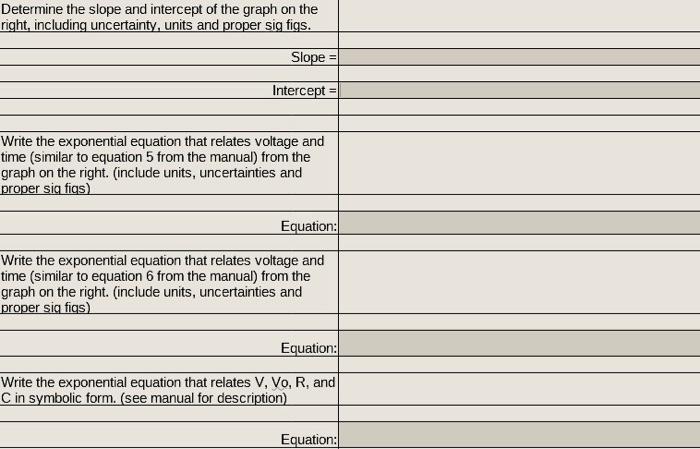Solved Please solve the questions of the table in Picture 1. | Chegg.com