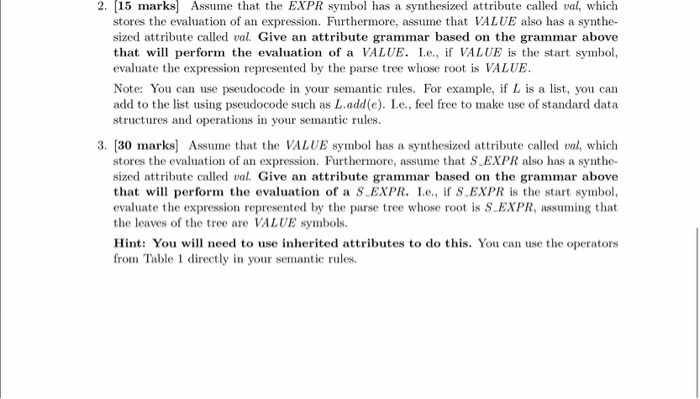 Consider the grammar for the Splat programming | Chegg.com