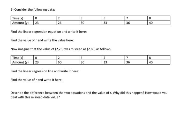 Solved 6) Consider the following data: Find the linear | Chegg.com
