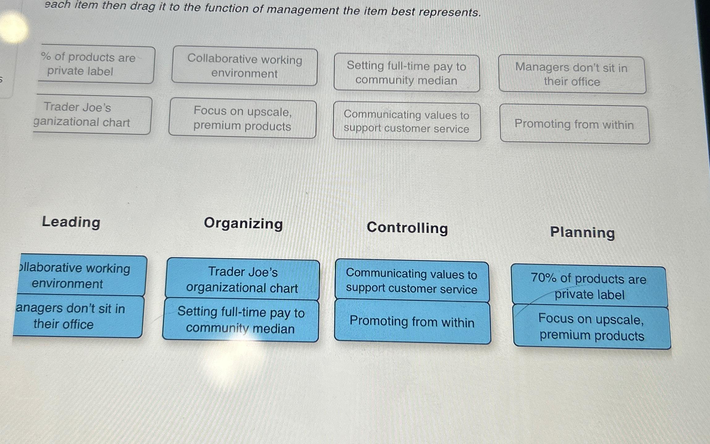 Solved each item then drag it to the function of management | Chegg.com