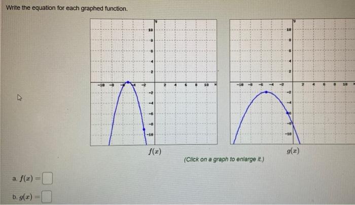 Solved Write the equation for each graphed function. (Click | Chegg.com