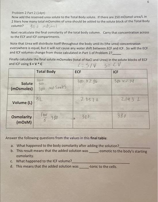 Solved Problem 2.Part 2 (14pt) Now add the reserved urea | Chegg.com
