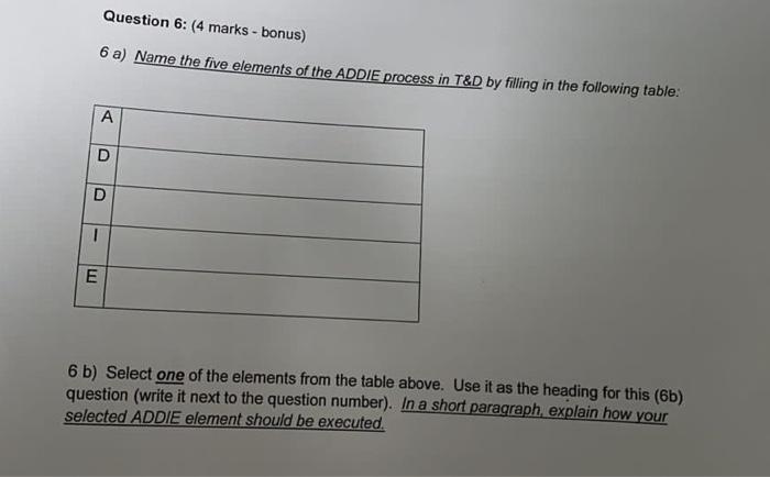 Solved Question 6: ( 4 marks - bonus) 6 a) Name the five | Chegg.com