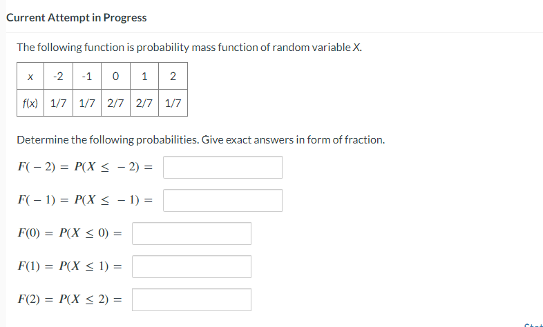 Solved Current Attempt in ProgressThe following function is | Chegg.com