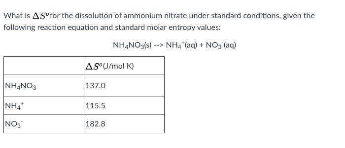 Solved What is AS for the dissolution of ammonium nitrate | Chegg.com