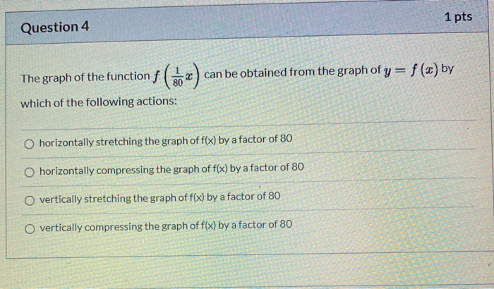 Solved 1 pts Question 4 The graph of the function f ( x) can | Chegg.com