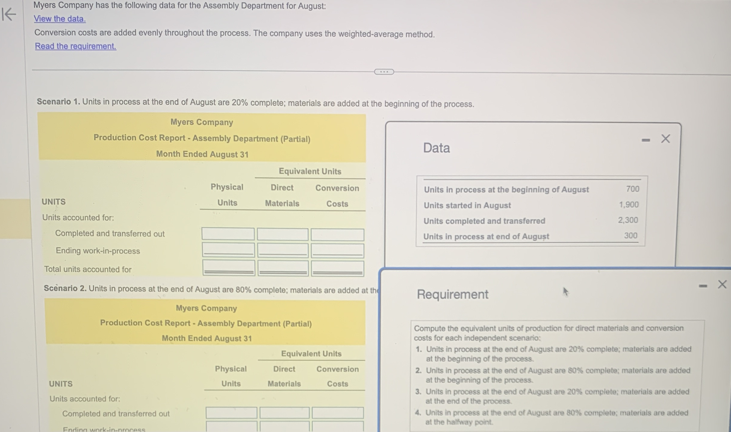 Solved View the data.Conversion costs are added evenly | Chegg.com