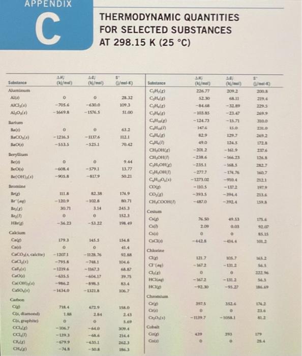 Solved Calculate the entropy of the following reaction (in | Chegg.com