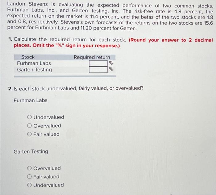 Solved Landon Stevens is evaluating the expected performance | Chegg.com