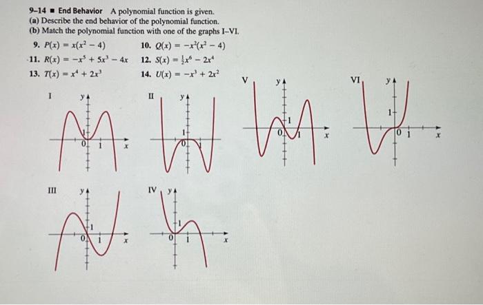Solved 9-14 = End Behavior A polynomial function is given. | Chegg.com