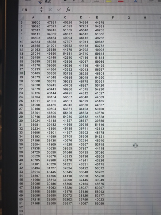 Solved Using the data in data file DF1.7B (found in a folder | Chegg.com