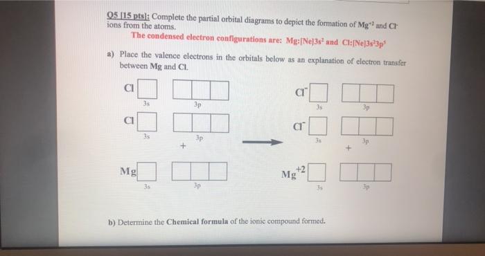 Solved 05 [15 pts): Complete the partial orbital diagrams to | Chegg.com