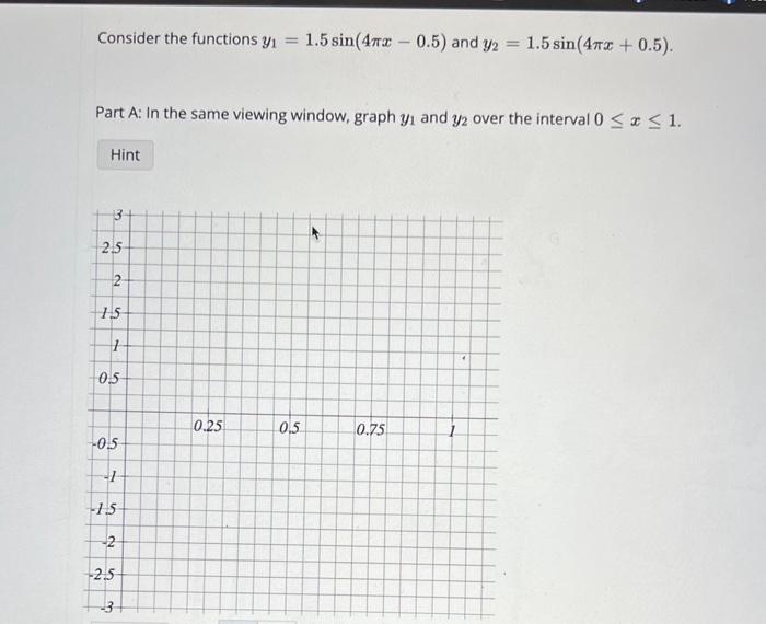 Solved Part C : Use the options below to describe the graph | Chegg.com