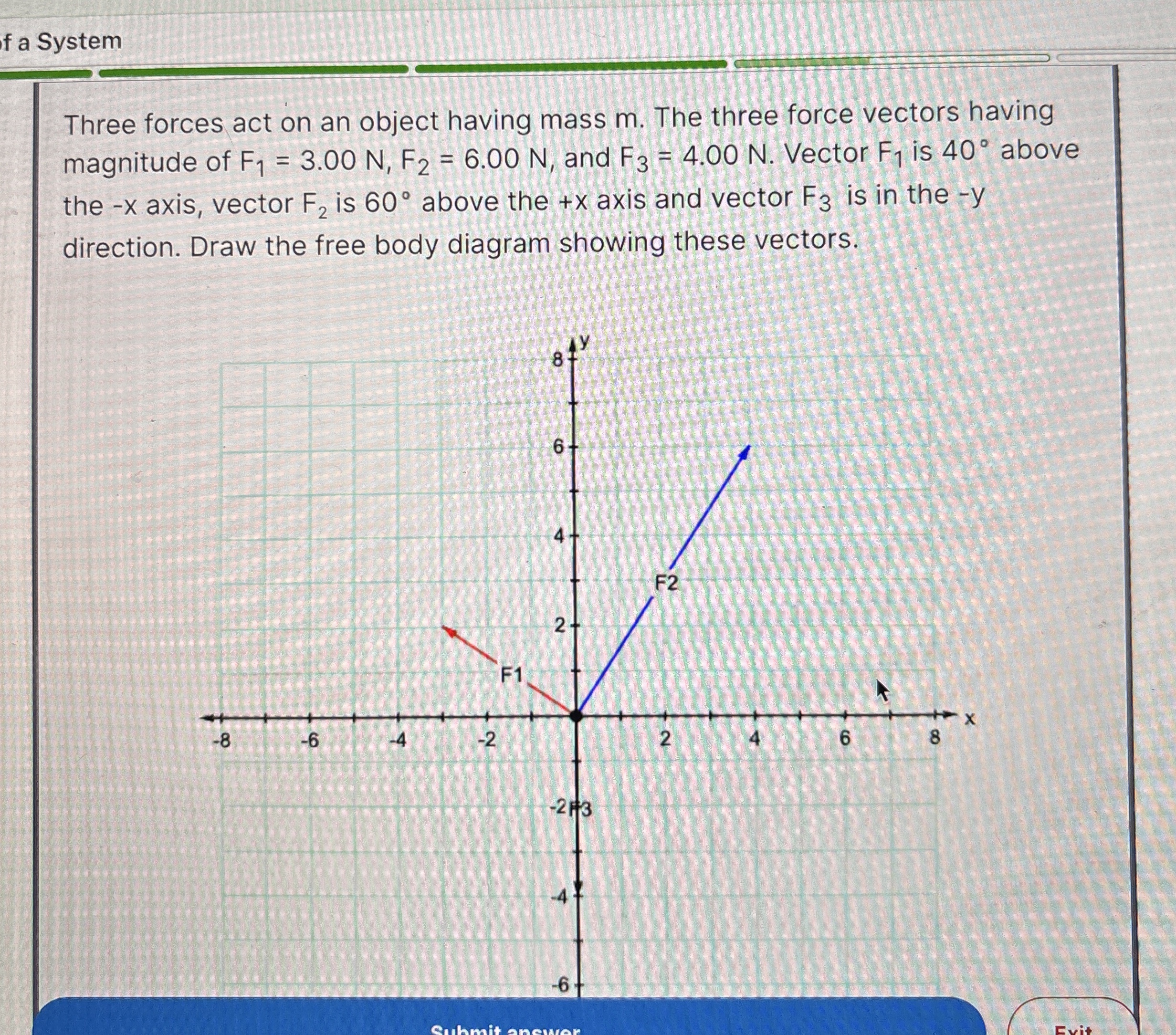 Solved Three Forces Act On An Object Having Mass M ﻿the
