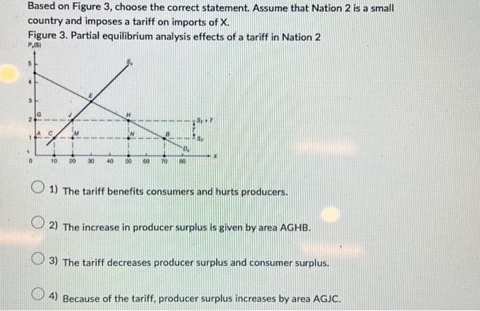 Solved Based on Figure 3 , choose the correct statement. | Chegg.com