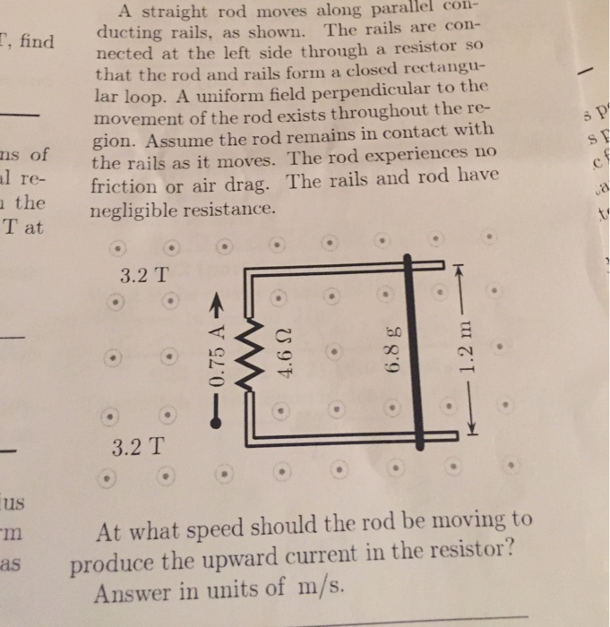 Solved I, find A straight rod moves along parallel con- | Chegg.com