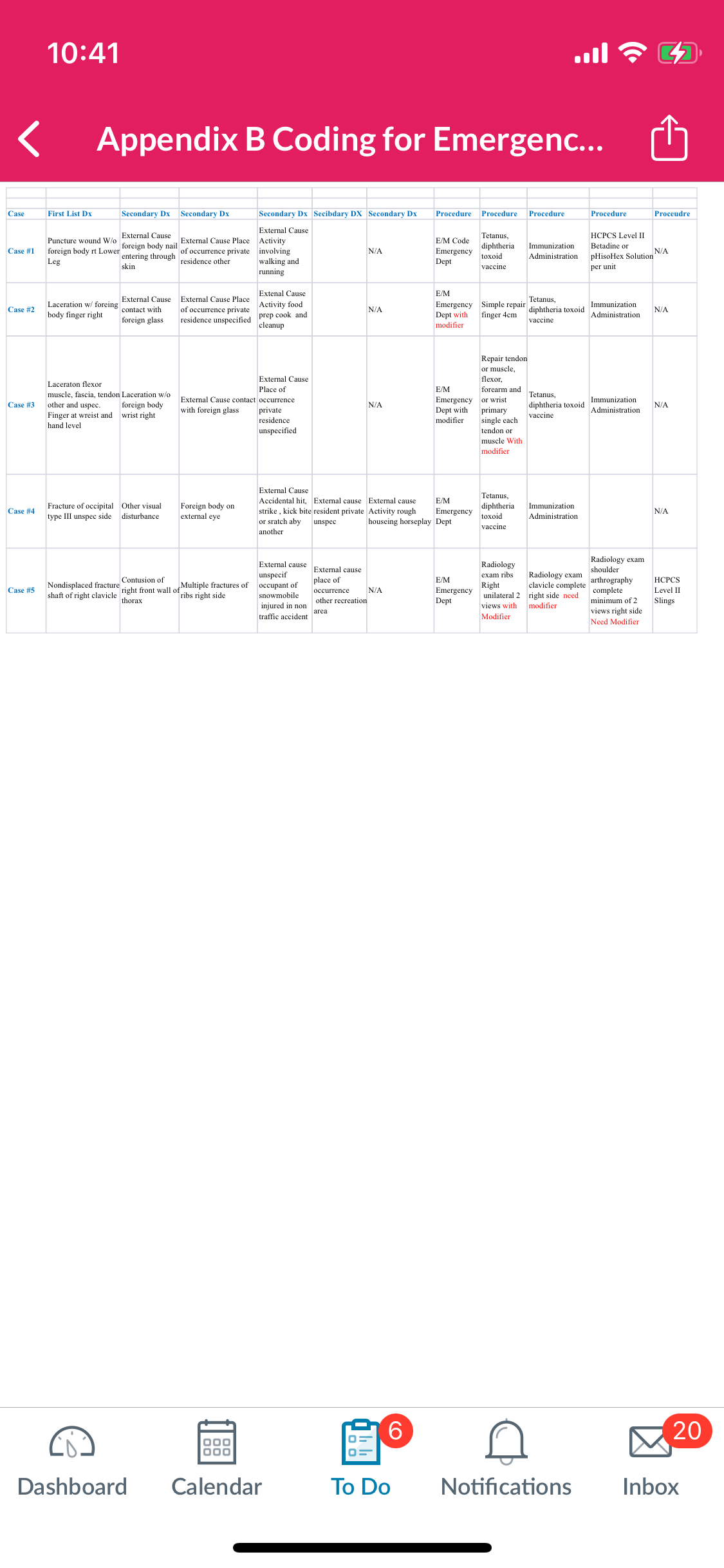 wiestion 10:41.Appendix B Coding for | Chegg.com