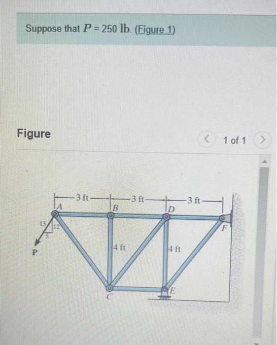 Solved Determine Force Member In Ab Ac Bc Bd Cd Ce De