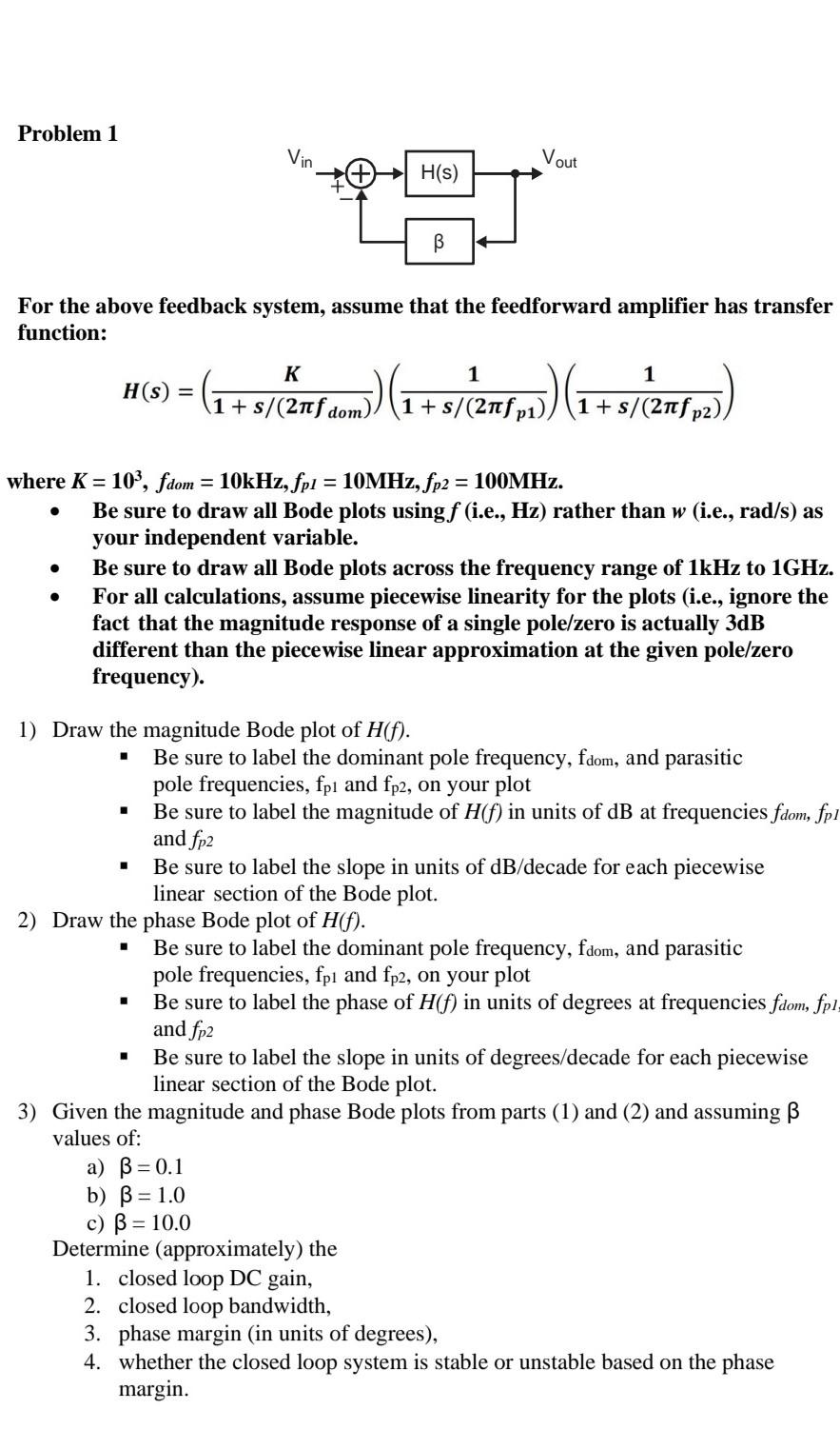 Solved Open Loop Response For the above feedback system, | Chegg.com