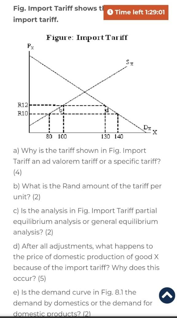 Solved a) Why is the tariff shown in Fig. Import Tariff an | Chegg.com