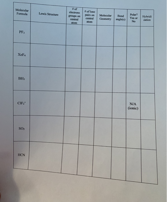 Solved make a molecular models of the compounds listed in | Chegg.com