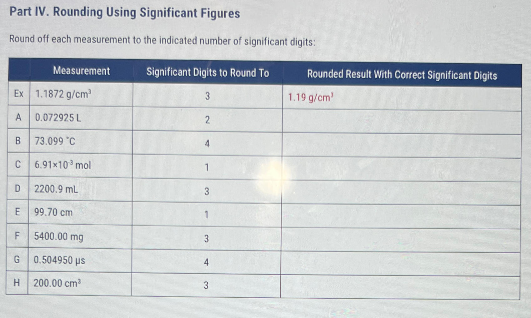 Solved Part IV. ﻿Rounding Using Significant FiguresRound off | Chegg.com