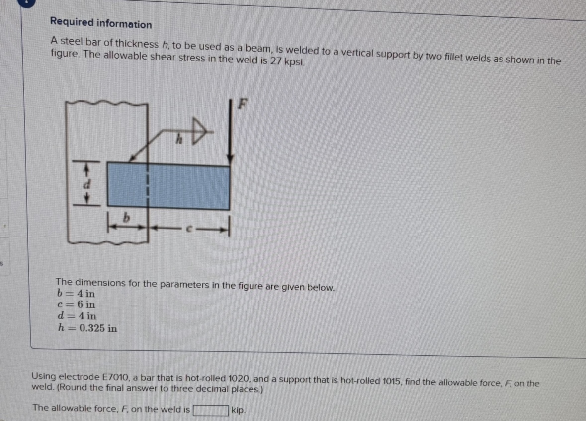 Solved The dimensions for the parameters in ﻿the figure are | Chegg.com