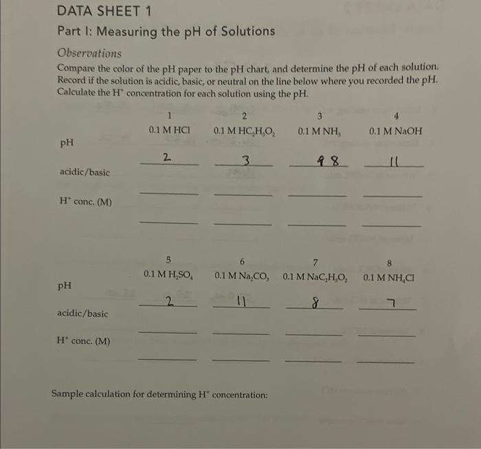 Solved Part I: Measuring the pH of Solutions Observations | Chegg.com