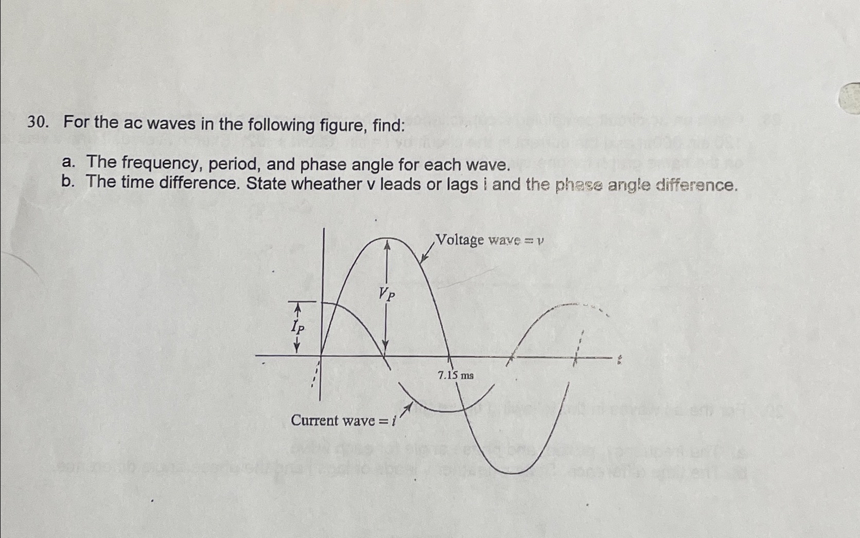 Solved For the ac waves in the following figure, find:a. | Chegg.com