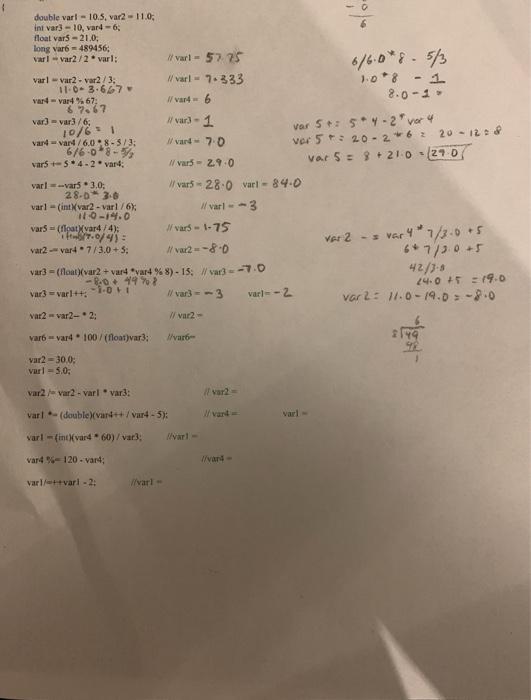 Solved 10/6 = 1 double vari - 10.5, var2 - 11.0, int var3 - | Chegg.com