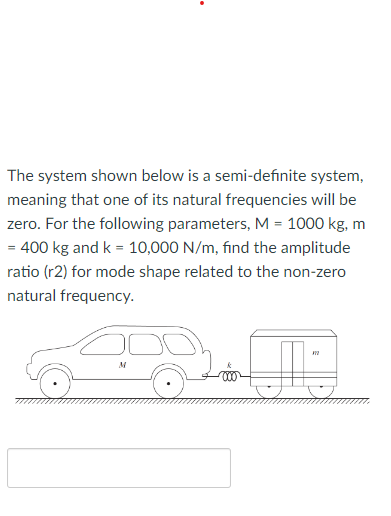 Solved The system shown below is a semi-definite | Chegg.com