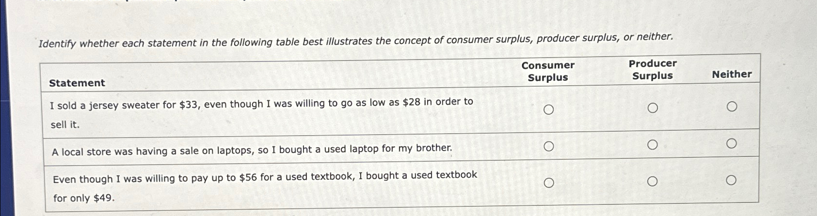 Solved Identify whether each statement in the following | Chegg.com