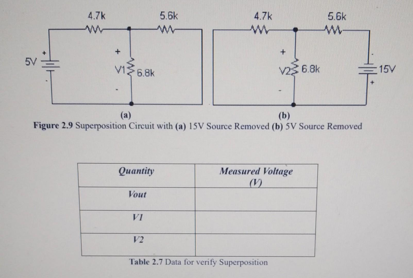 Solved Figure 2.9 Superposition Circuit with (a) 15V Source | Chegg.com