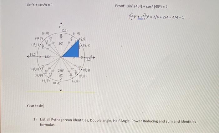 Solved List all Pythagorean identities, Double angle, Half | Chegg.com