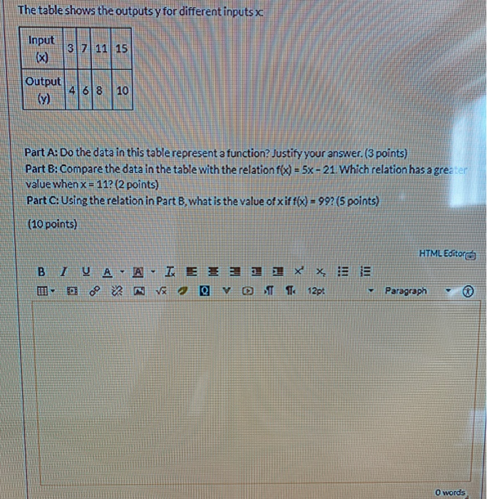 Solved The Table Shows The Outputs Y For Different Inputs X 