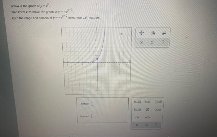 Solved Below is the graph of y=el Transform it to make the | Chegg.com