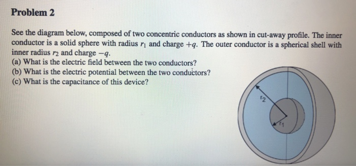Solved Problem 2 See the diagram below, composed of two | Chegg.com