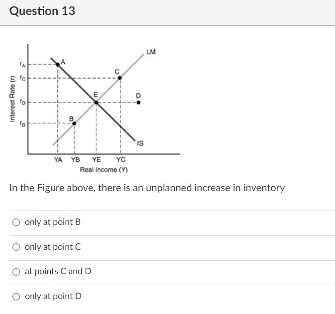 Solved Question 13In the Figure above, there is an unplanned | Chegg.com