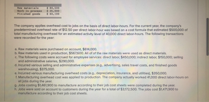 Solved Raw materials Work in process Finished goods $ 84,500 | Chegg.com