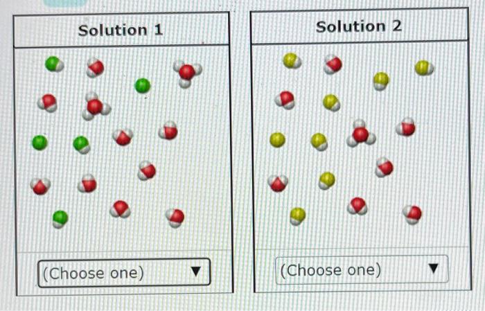Solved Four solutions of an acid dissolved in water are | Chegg.com