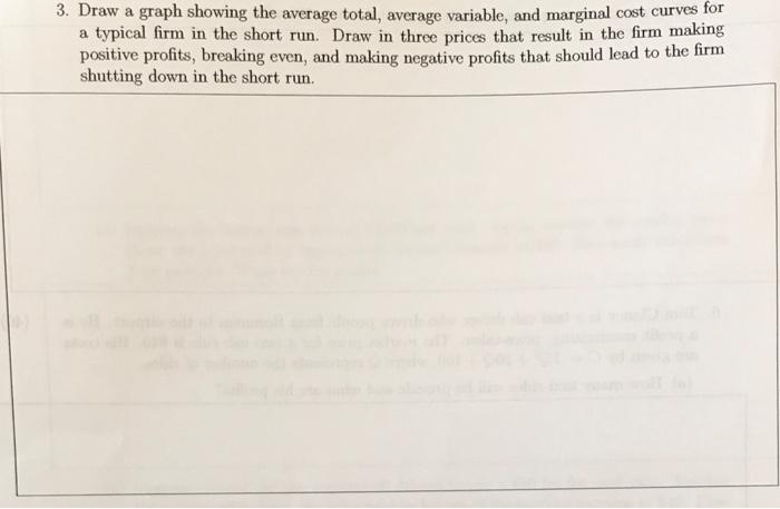 Solved 3. Draw a graph showing the average total, average | Chegg.com