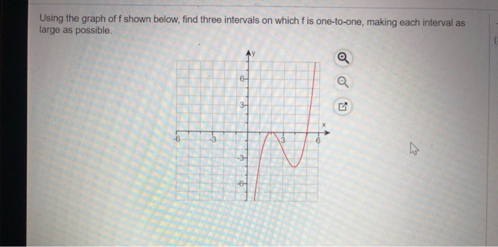 Solved Using the graph off shown below, find three intervals | Chegg.com