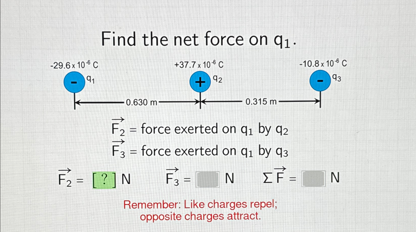 Solved Find the net force on q1.vec(F2)= ﻿force exerted on | Chegg.com