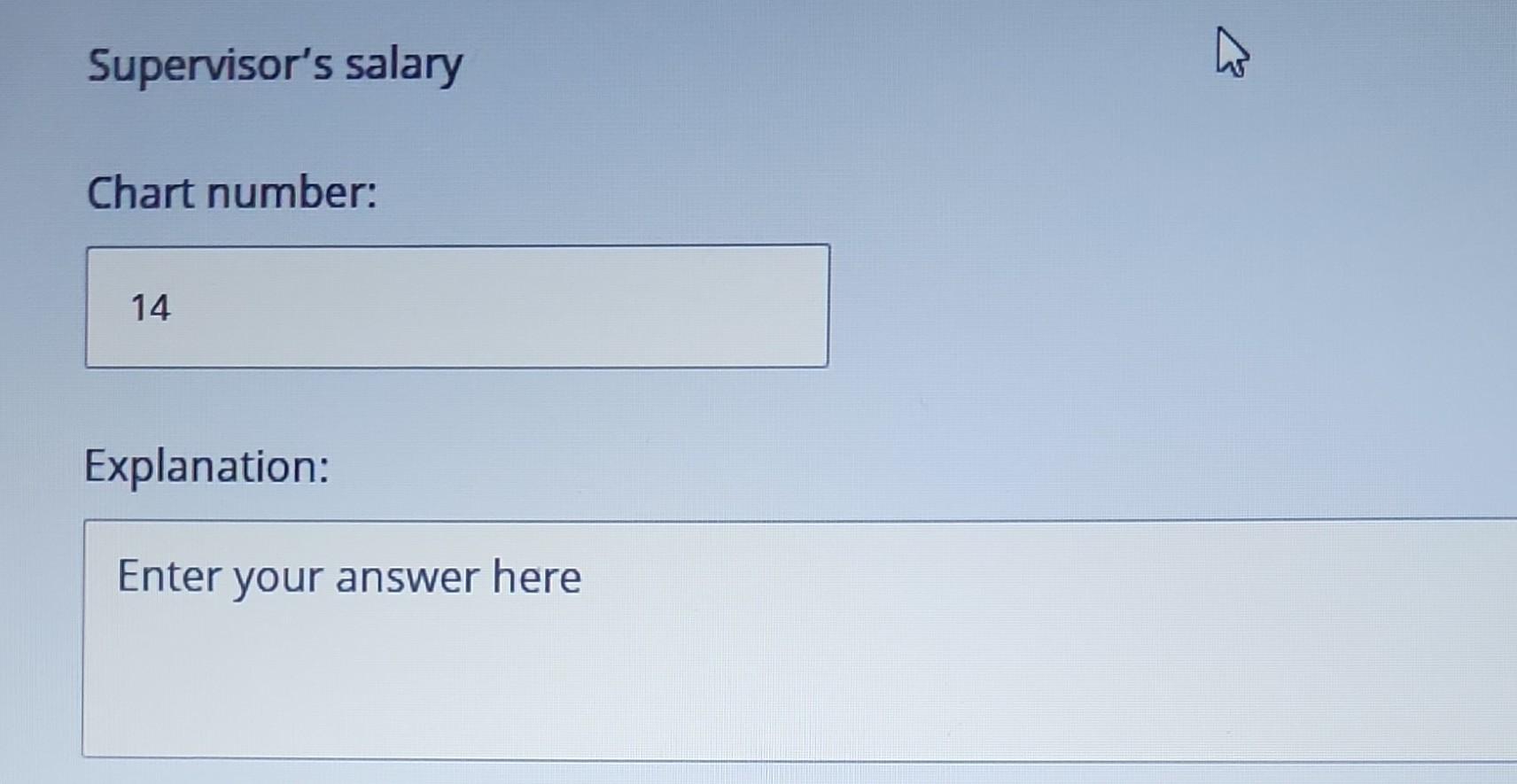 Solved Each of the charts below shows a relationship between | Chegg.com