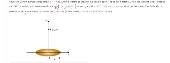 Solved A disk with uniform surface charge density | Chegg.com